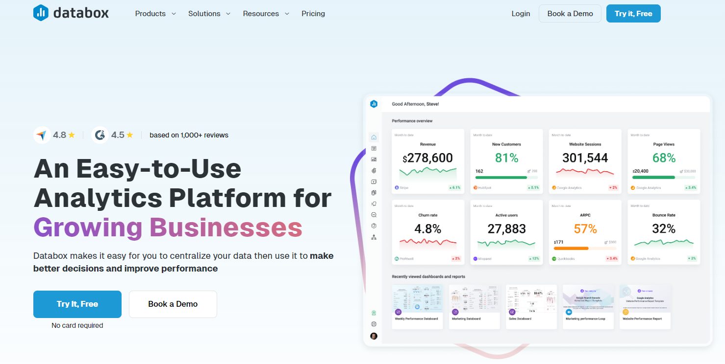 Automating Google Adwords Reports for Clients ᐉ Ninja Reports