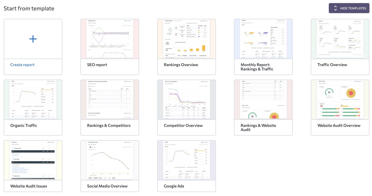Automating Social Media Reports for Clients ᐉ Ninja Reports Automating Social Media Reports for Clients ᐉ Ninja Reports