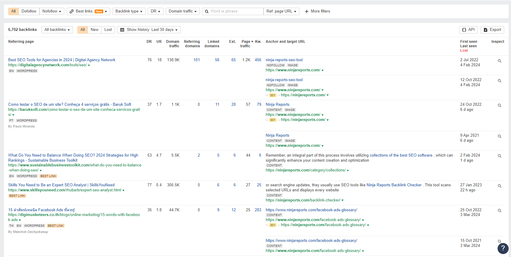Backlink Guide for SEO Beginners ᐉ Ninja Reports
