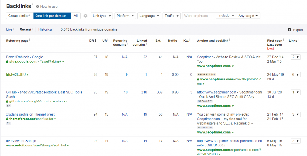 Beginners Guide to Backlinks | Ninja Reports